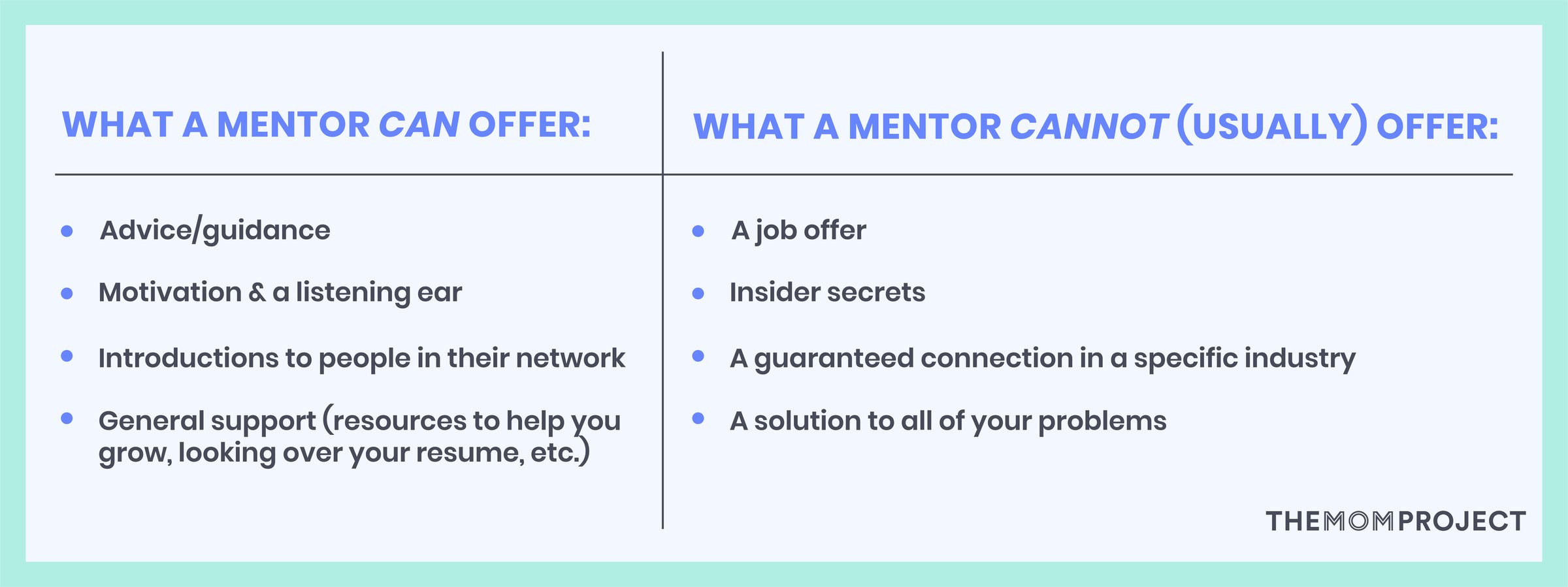 What to Expect From a Mentor