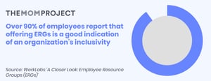 Employee Resource Groups (ERG) Guide
