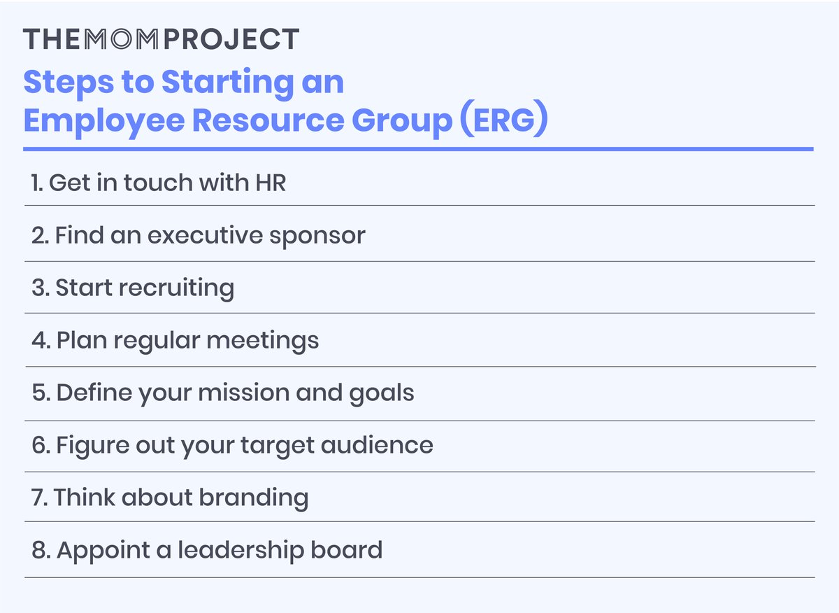 Employee Resource Groups (ERG) Guide