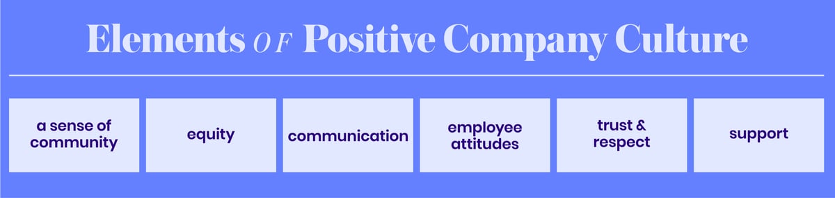 Your Role in Cultivating a Positive Workplace Culture