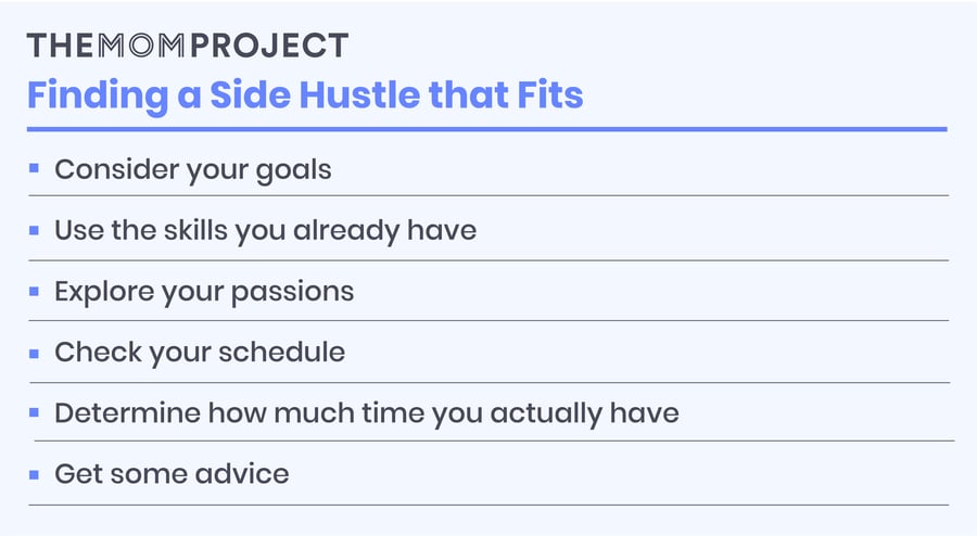 Finding a Side Hustle That Fits