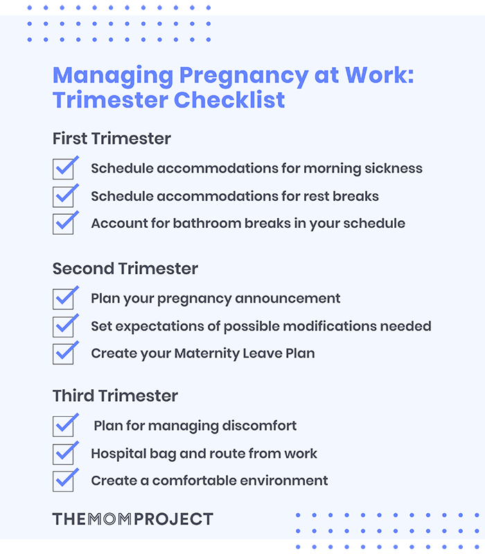 Managing Pregnancy & Work